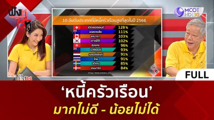ฟังหูไว้หู โดย 9 MCOT - Dailymotion