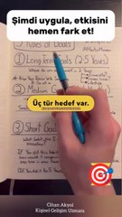 Kişisel Gelişim by Cihan Akyol - Dailymotion