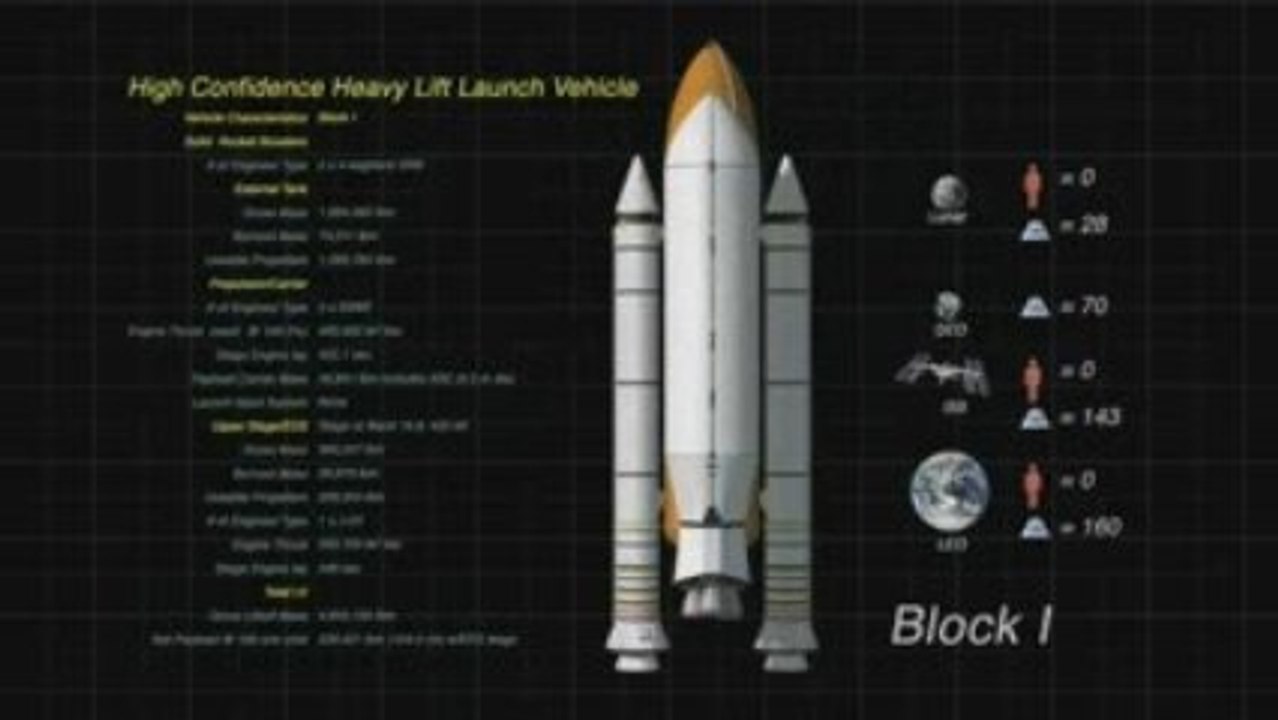 Shuttle Derived Heavy Lift Launch Vehicle - NASA's SD-HLLV - Vidéo ...