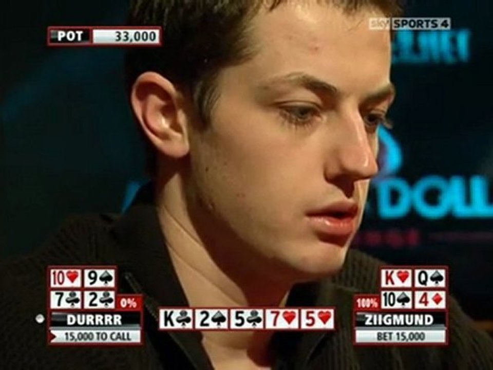 Durrrr Million Dollar Challenge Ep.07 - 6 cardplayertube.com - video ...