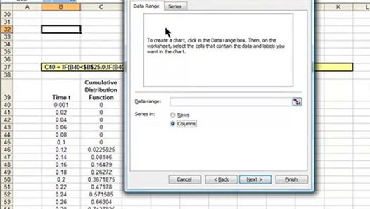 How To Graph the Beta Distribution CDF in Excel - video dailymotion