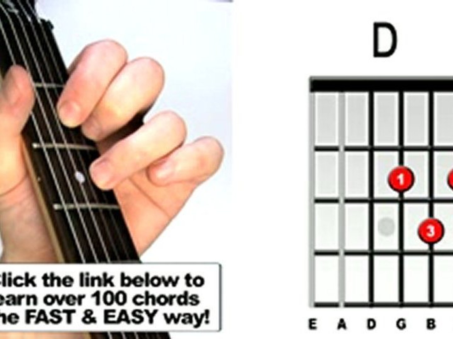Acoustic Guitar D Chord