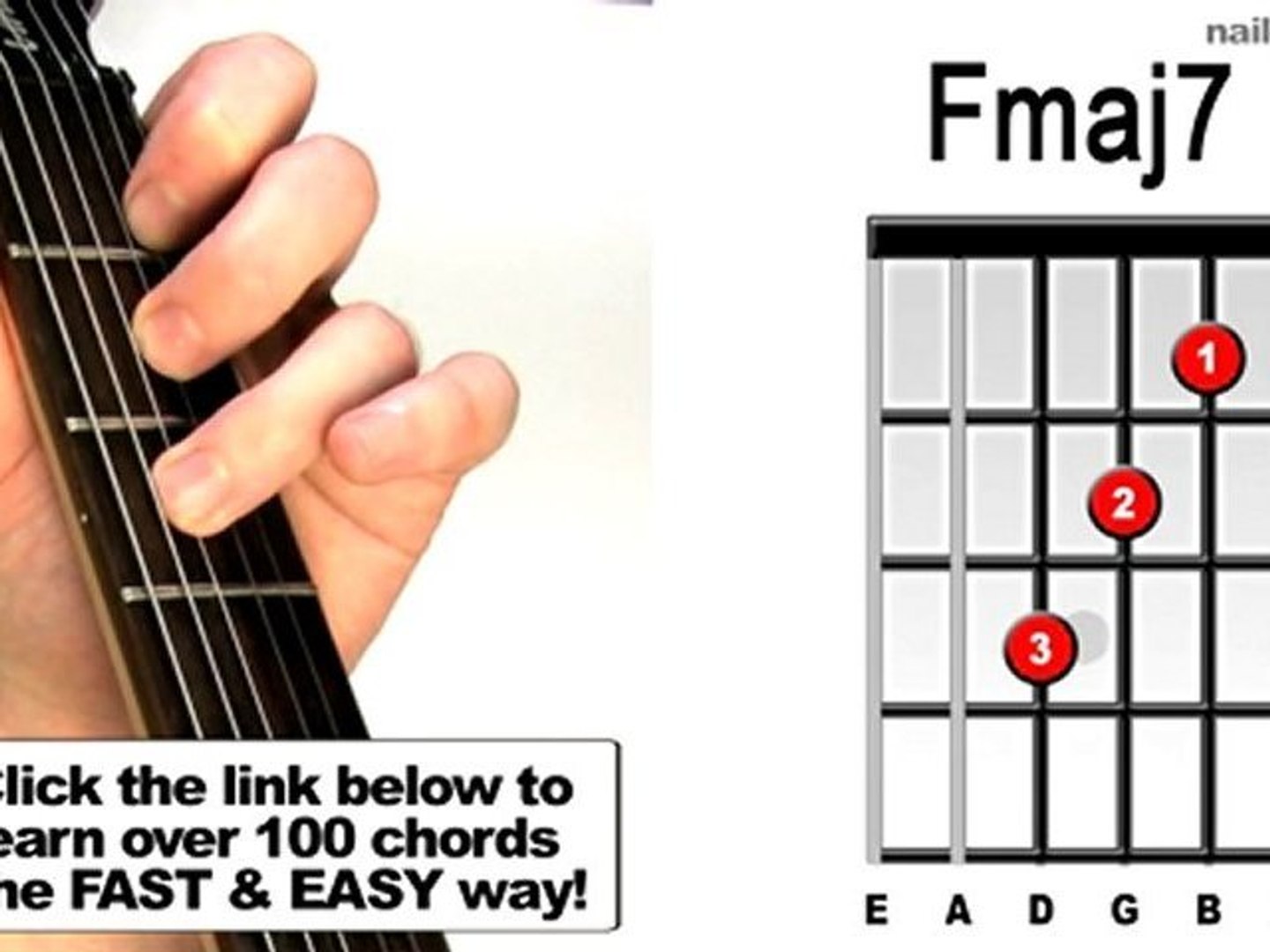 Fmaj7 Chord