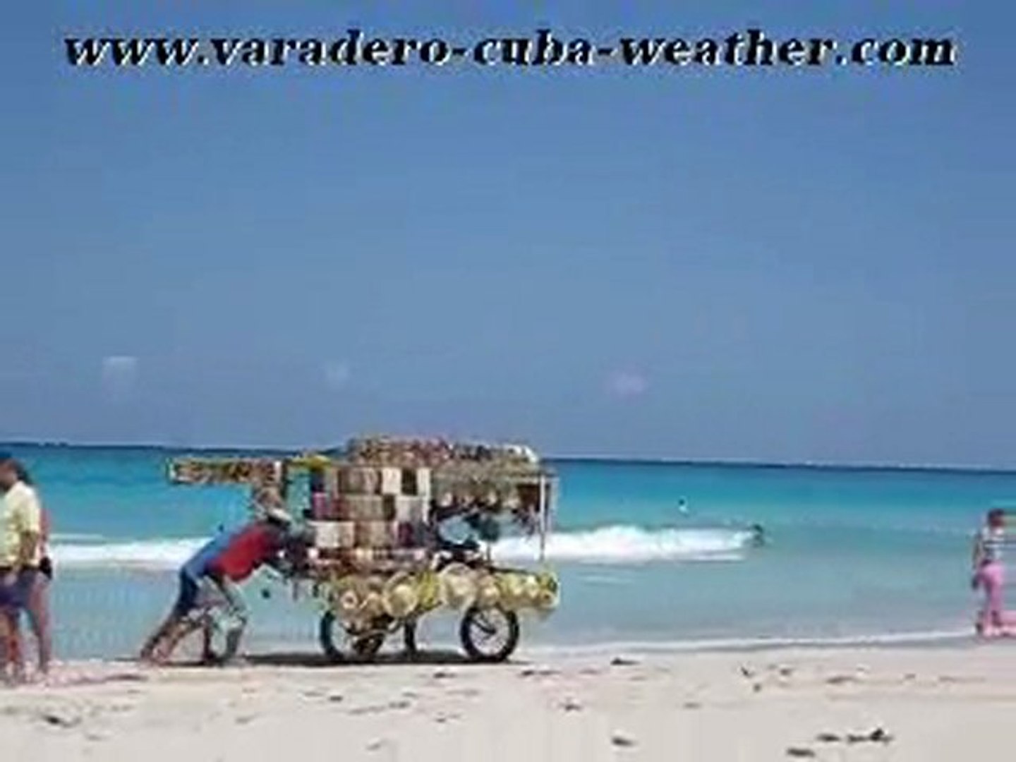 Varadero Cuba Temperature