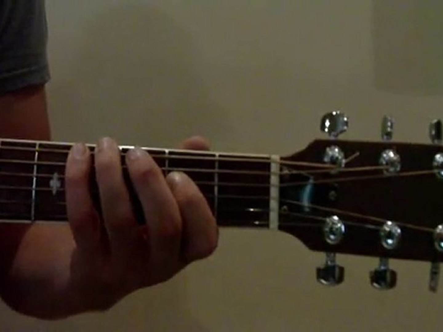 Josh Turner Guitar Chords Your Man Josh Turner | Guitar Chords