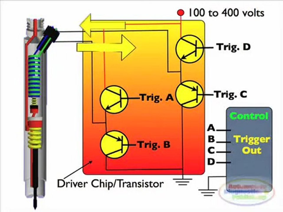 Diesel-Piezoelectric-Injector-Driver-Circuit - video Dailymotion
