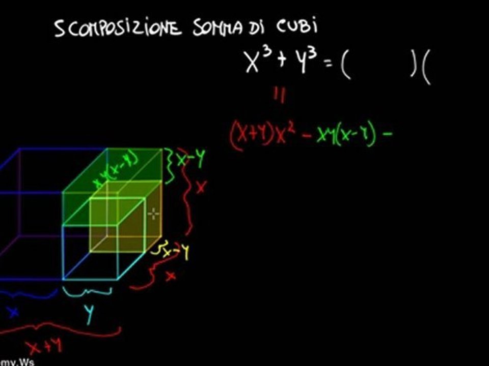matematica: scomposizione della somma di cubi - Video Dailymotion
