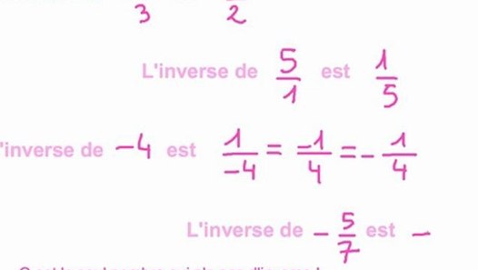 c'est quoi l'inverse d'une fraction ? - Vidéo Dailymotion