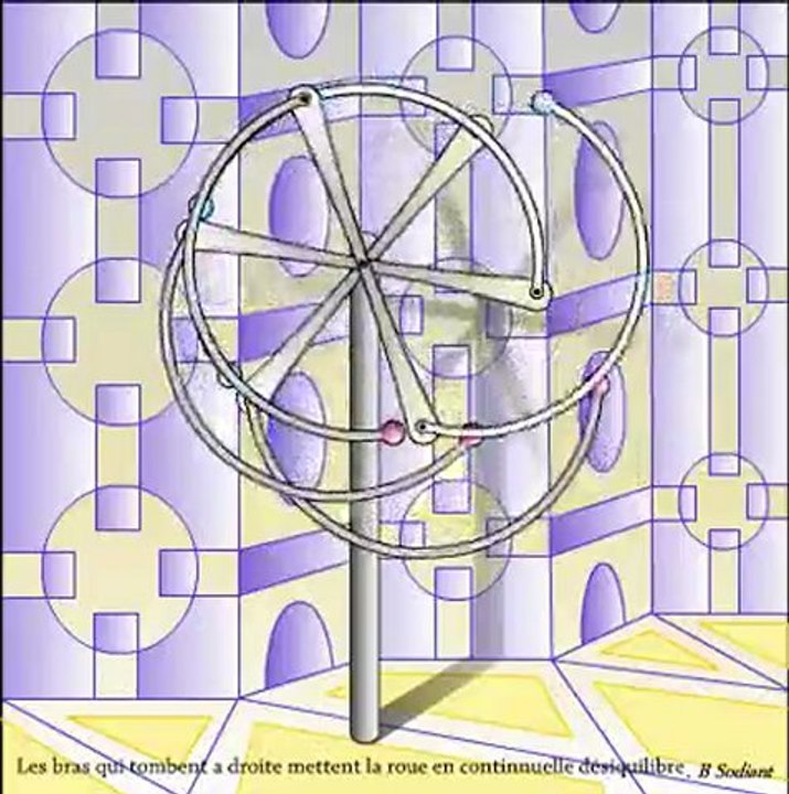 mouvement perpétuel - Vidéo Dailymotion