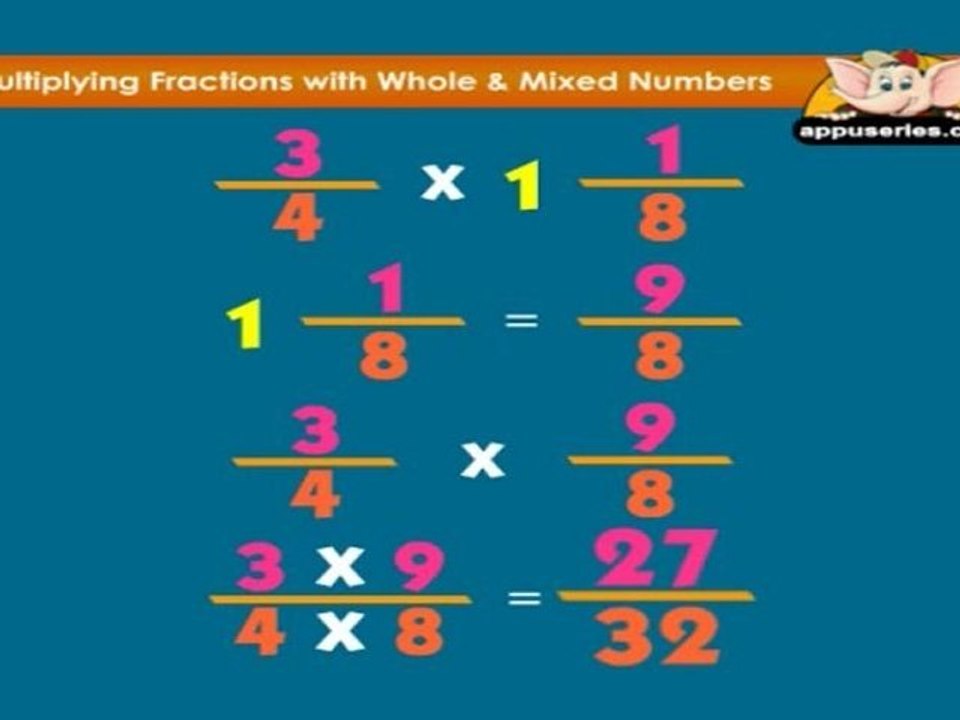 Learn Fractions - Multiplying Fractions with whole and mixed numbers ...