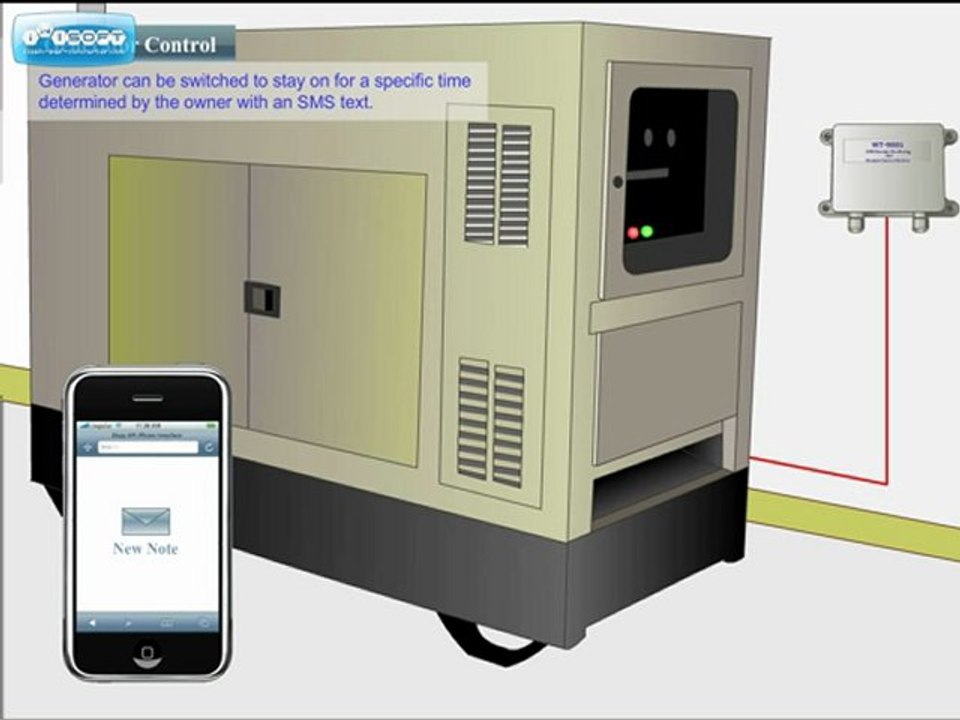 Generator Remote Control and Monitoring System - video Dailymotion