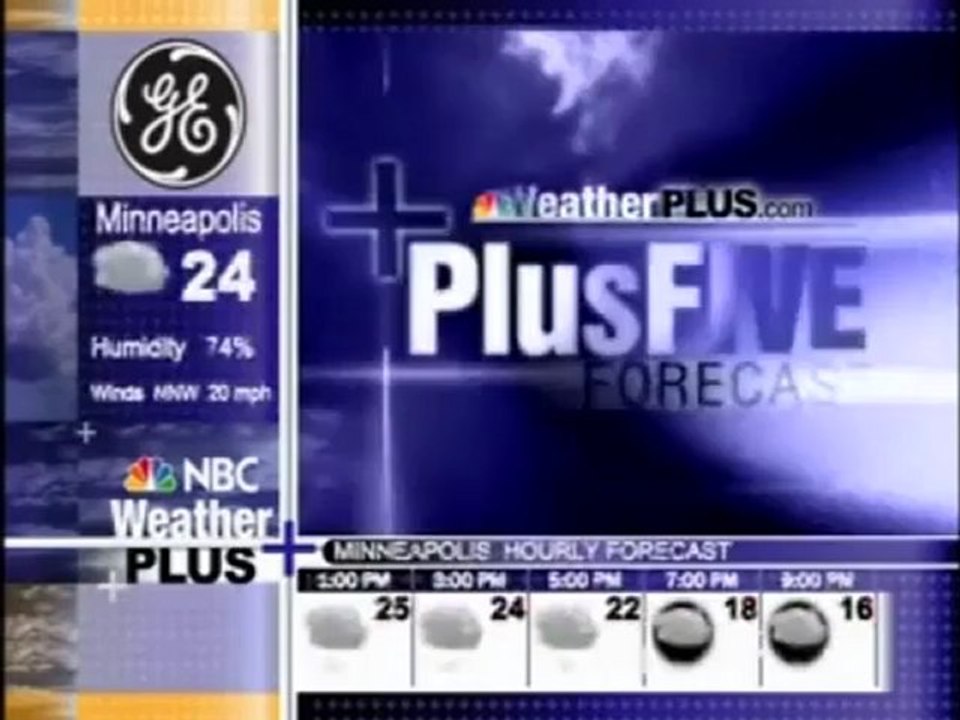 NBC Weather Plus - Plus Five Forecast (Jingle) - (2007) - video Dailymotion