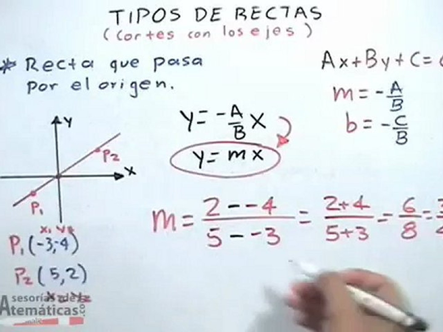  lbum A Tiempo Cumplea os Punto Paralelo A Una Recta Se Convierte En