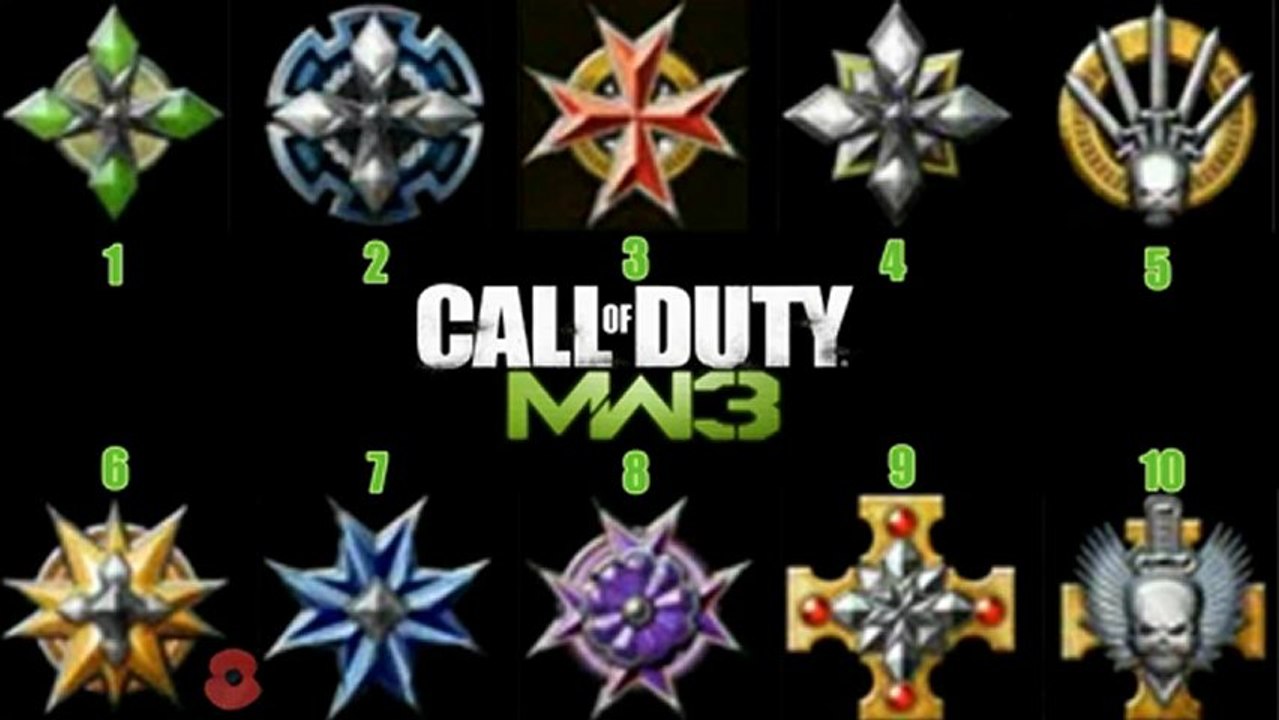 "MW3 PRESTIGE EMBLEMS" (Official Call of Duty: Modern Warfare 3 ...