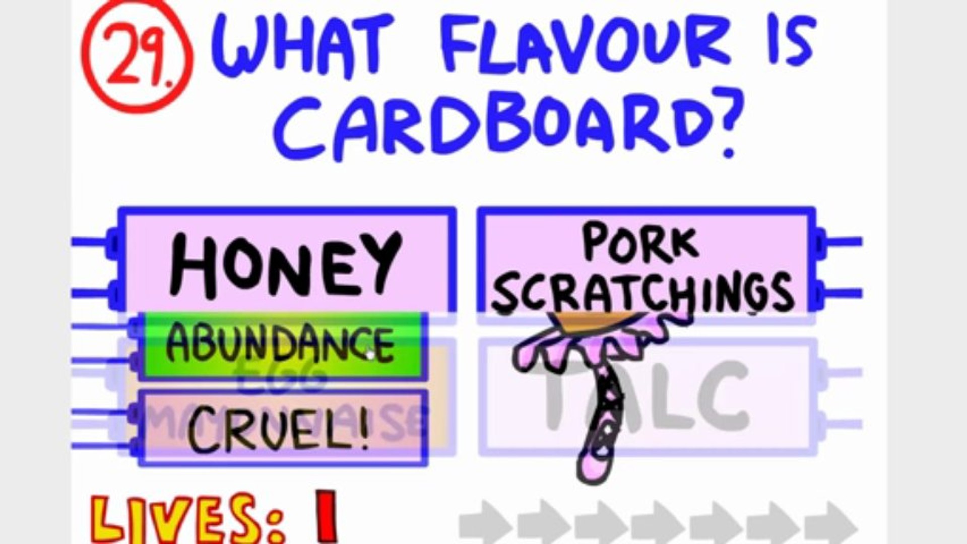 Abundance Impossible Quiz