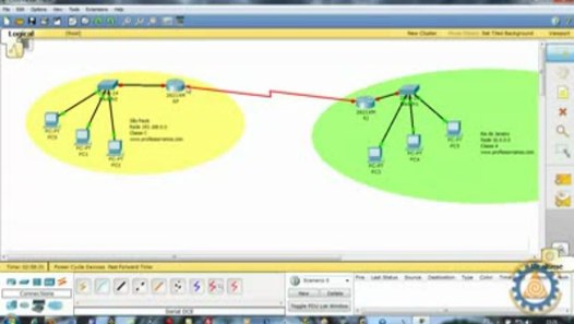 Packet Tracer Cisco Ccna Aula 7 Configuração Básica Roteador Rip