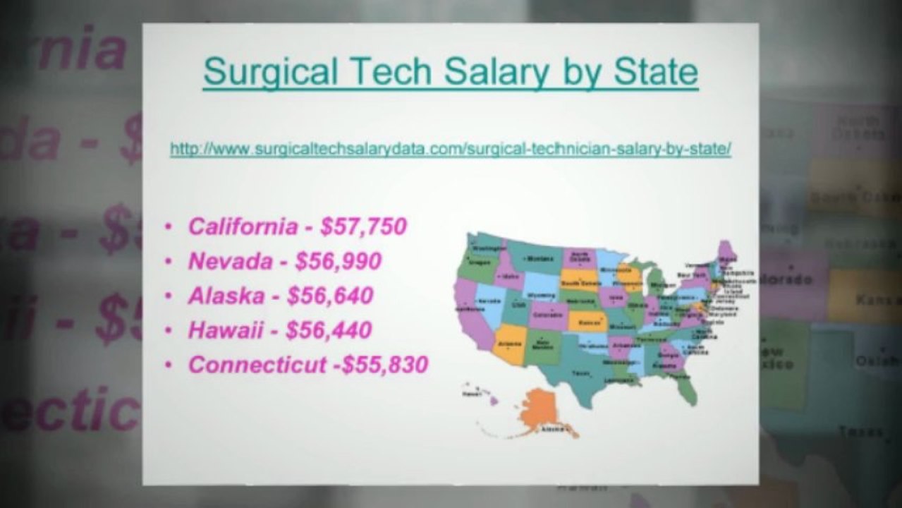 Surgical Tech Salary by State - video Dailymotion