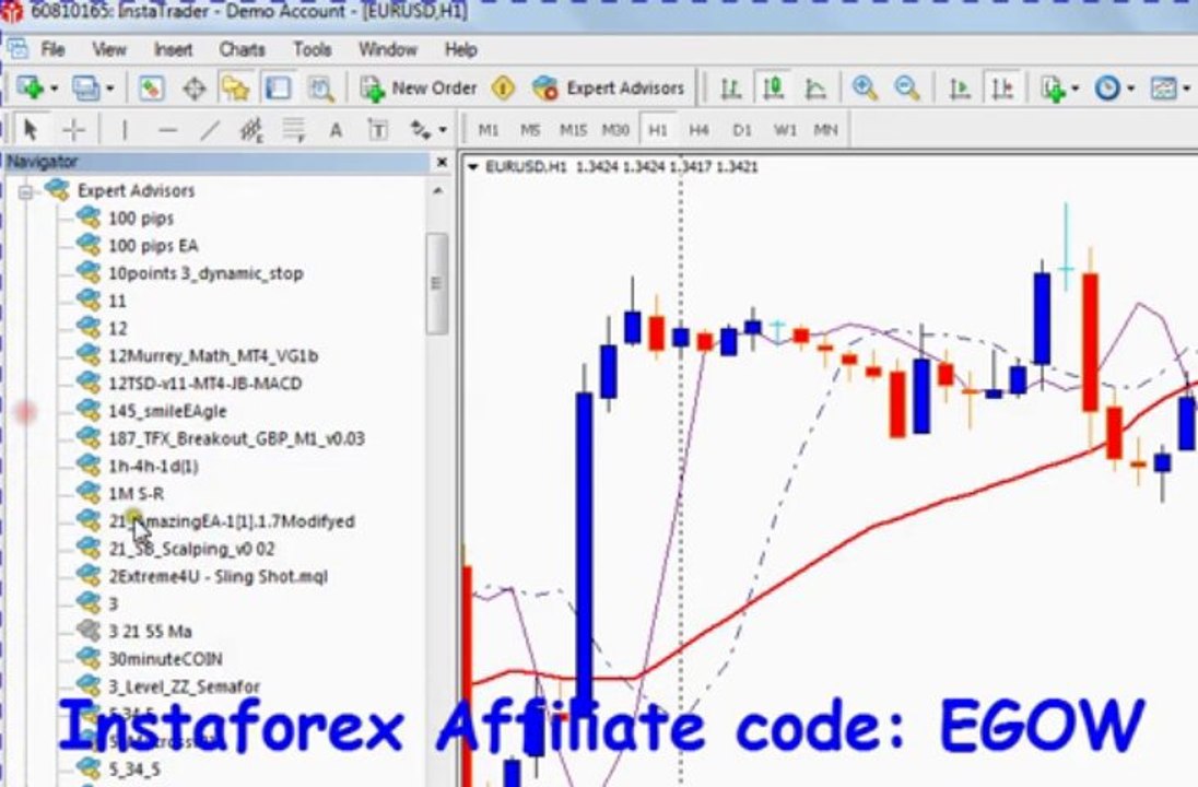 Mql4 Programming tutorial 15 - While loop, - video Dailymotion