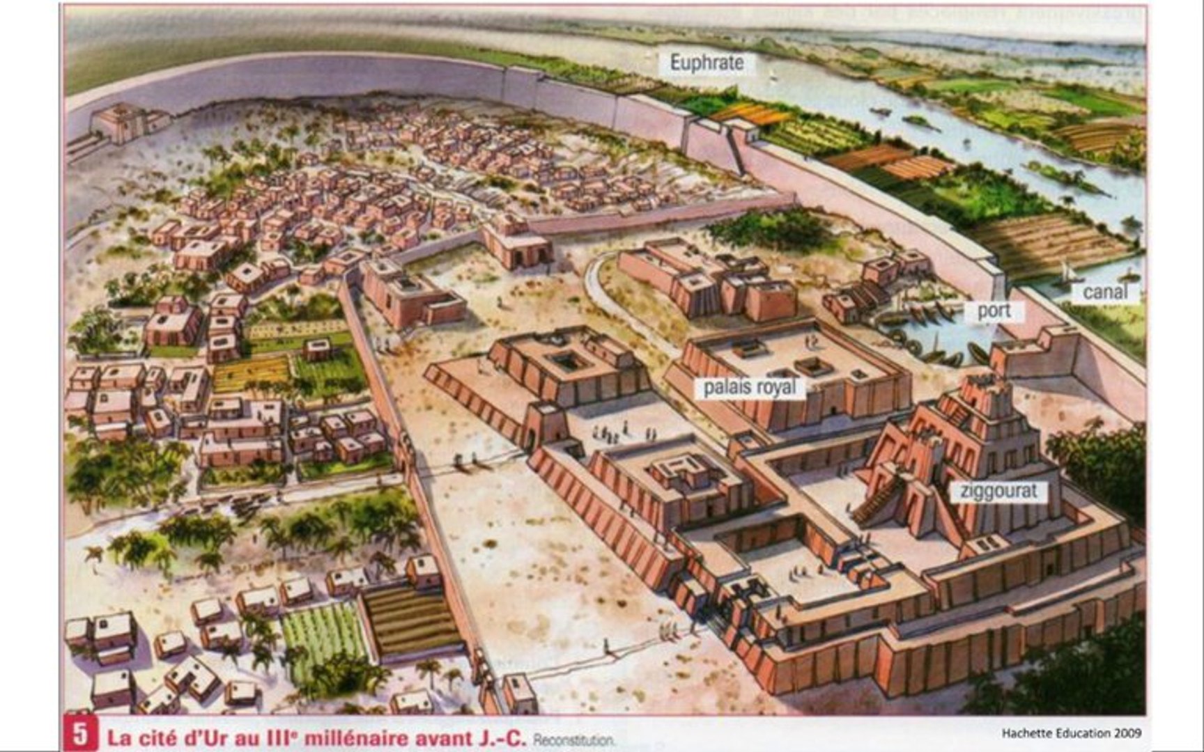 Carte Des Premières Civilisations