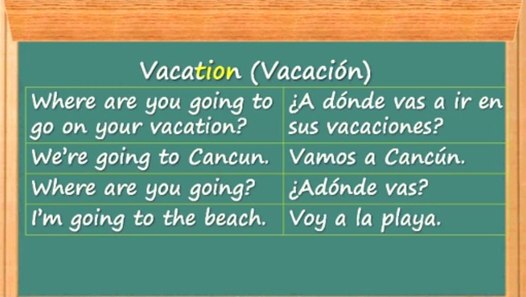 Videos para aprender ingles - Vacaciones - video dailymotion
