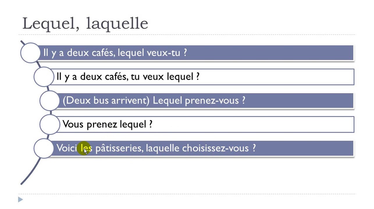 Learn French #Unit 7 #Lesson L = Lequel, laquelle - video Dailymotion