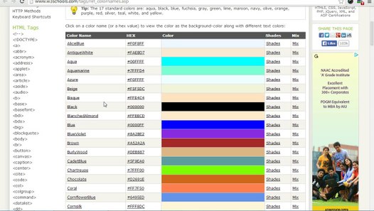 Learn Html Online|w3schools.com Review|Web Development|Learn CSS ...