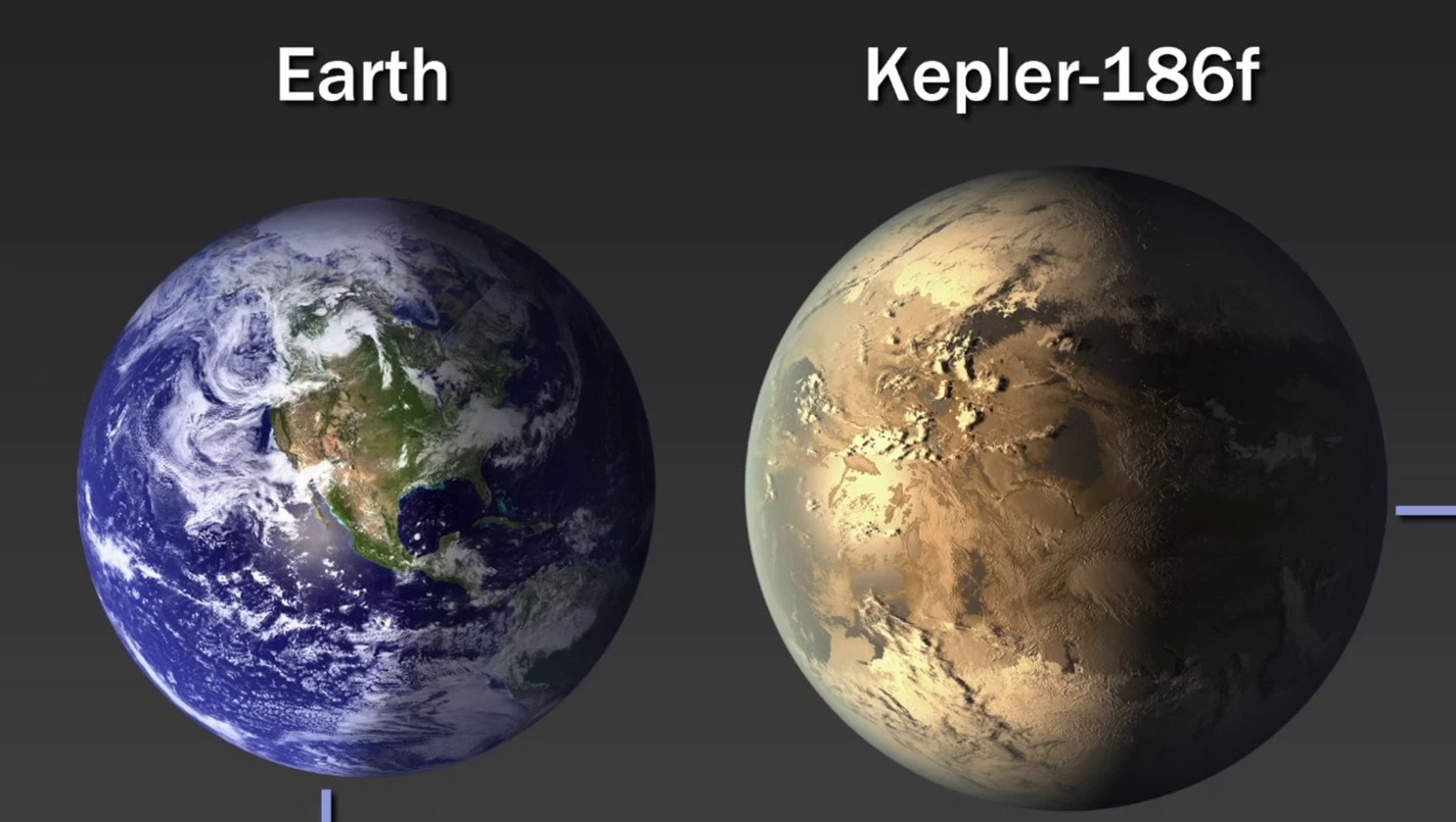 Planet Kepler 22b And Earth
