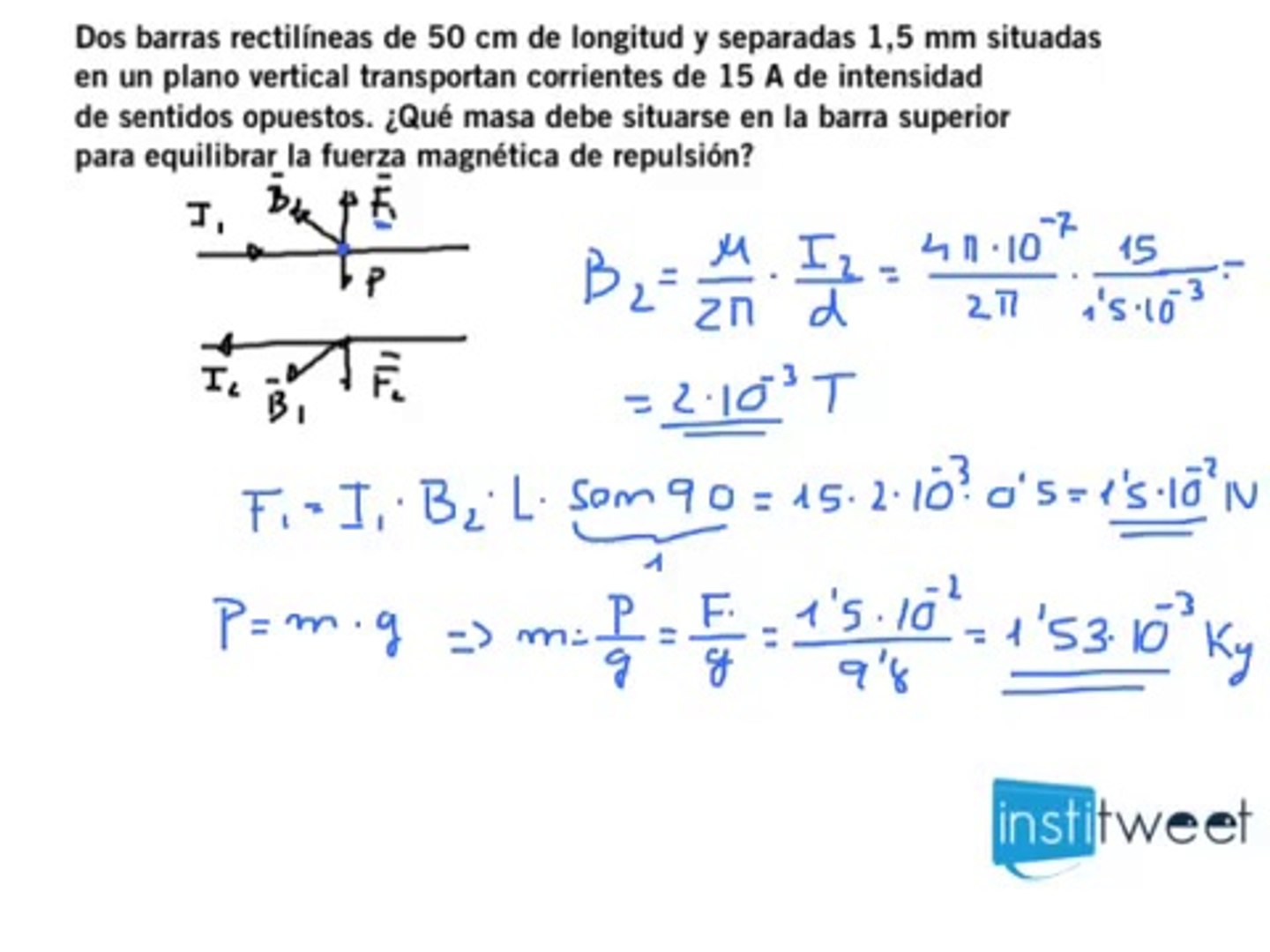 Ecuación De La Fuerza Magnética