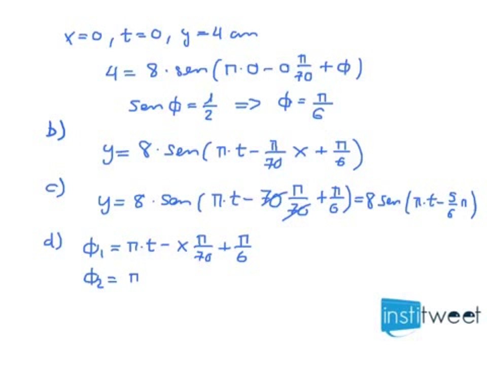 Frecuencia angular y del número de onda. Selectividad vibraciones ...