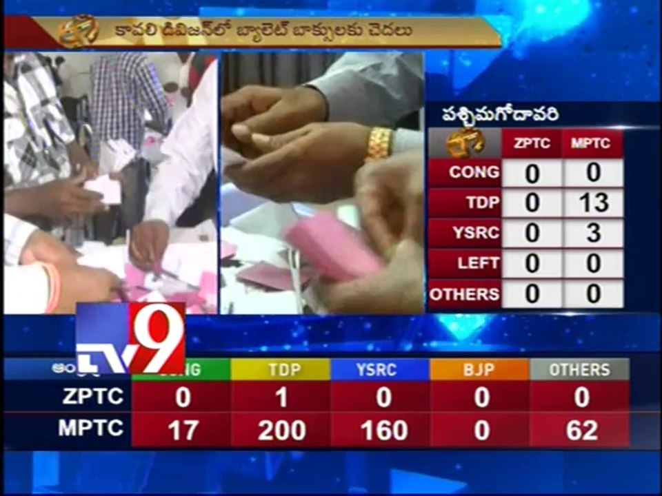 MPTC ZPTC counting commences in Vizianagaram - video Dailymotion