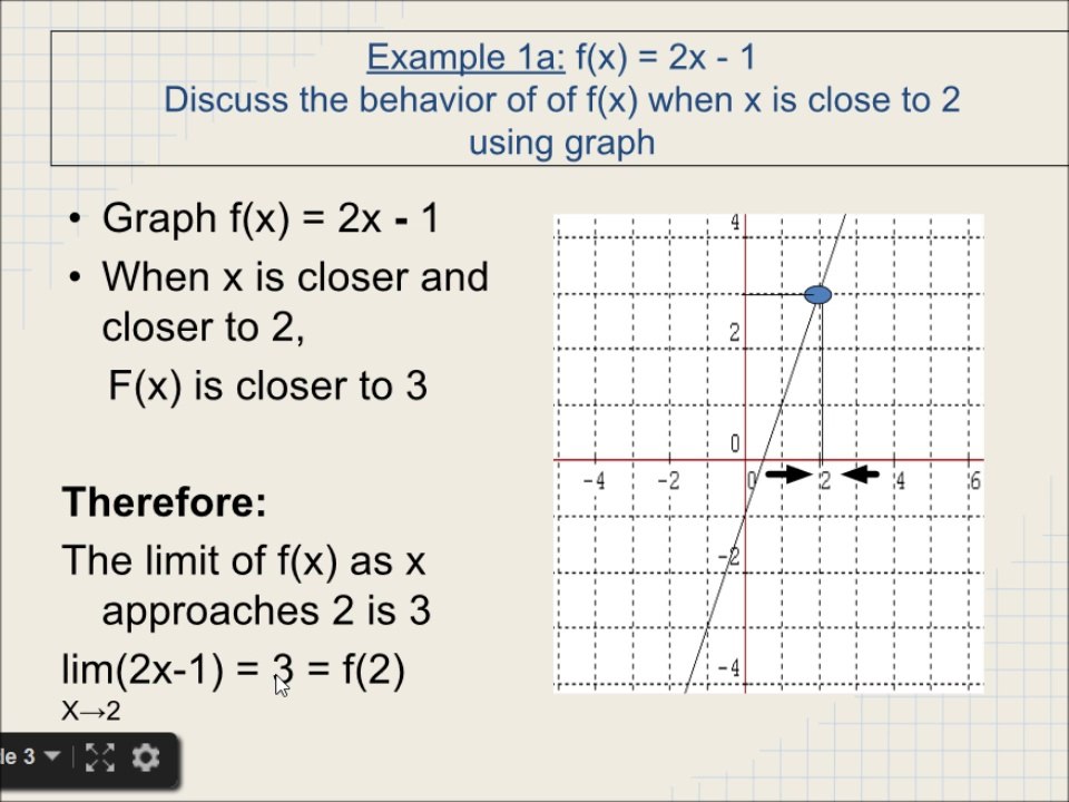 Maths Calculus | Limits Tutorial | Introduction to limits | Estimate ...