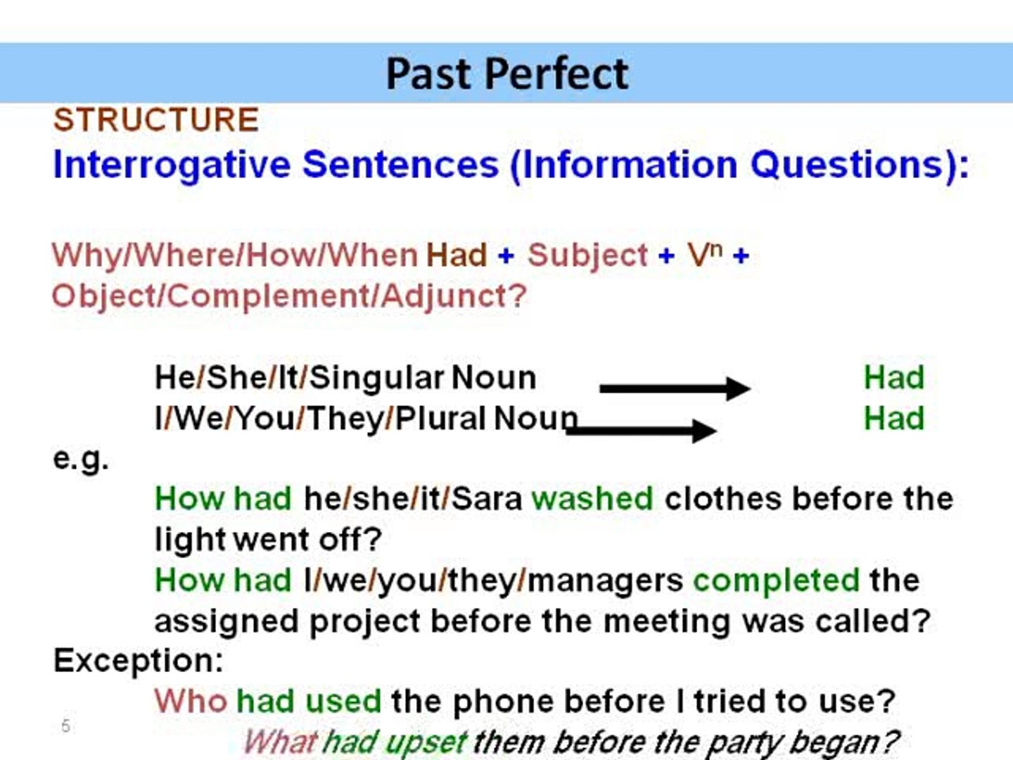 Past Perfect Tense Of Write Present Perfect Simple Past Conversation ...
