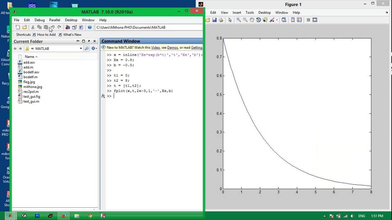 Exponent In Matlab