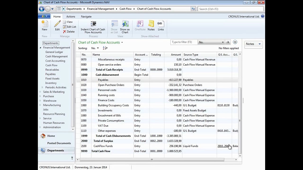 Microsoft Dynamics NAV 2013 - Cash Flow Forcasting Tutorial - video ...