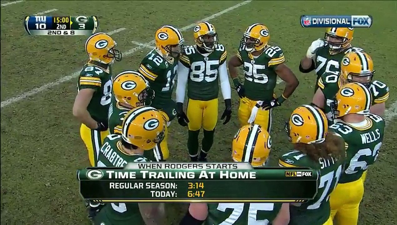NFL 2011-12 W19 NFC Divisional Game - Green Bay Packers vs New York ...