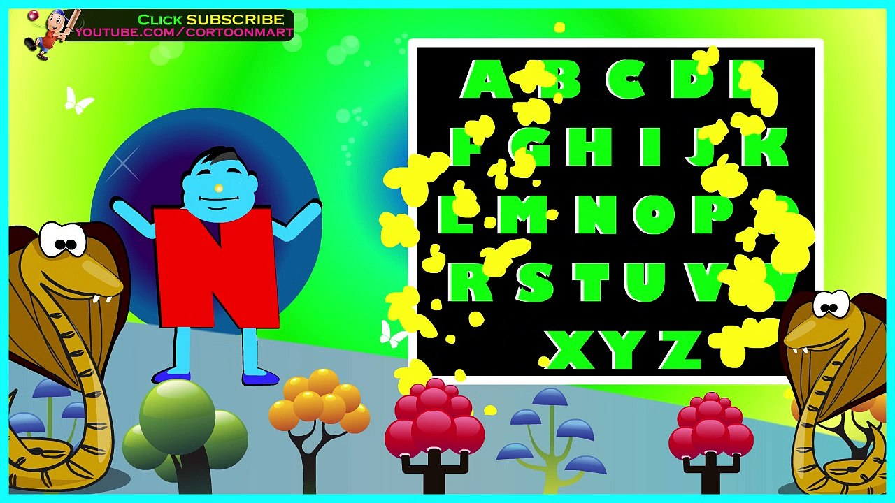 ABC Phonics - ABC Song - ABC Phonics Song from dailymotion NurseryKids ...