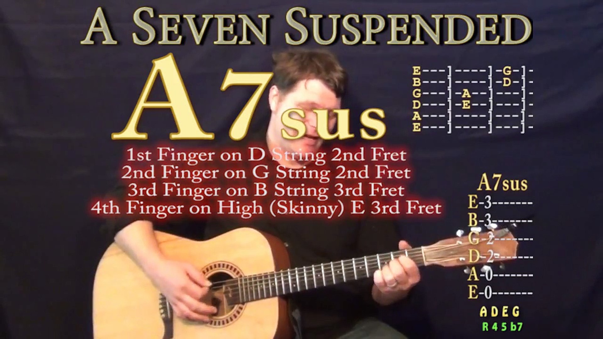 A7sus Guitar Chord