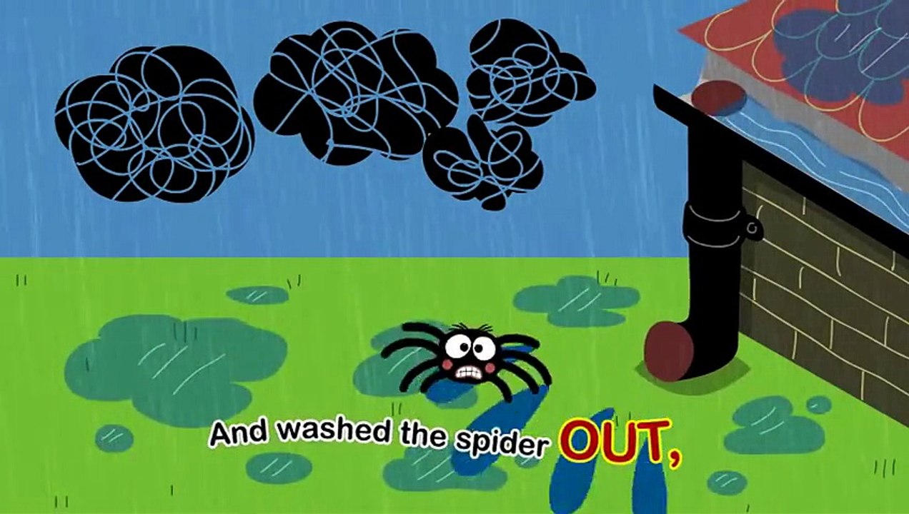 Incy wincy spider Nursery rhymes and songs 3 -5 years kids - video ...