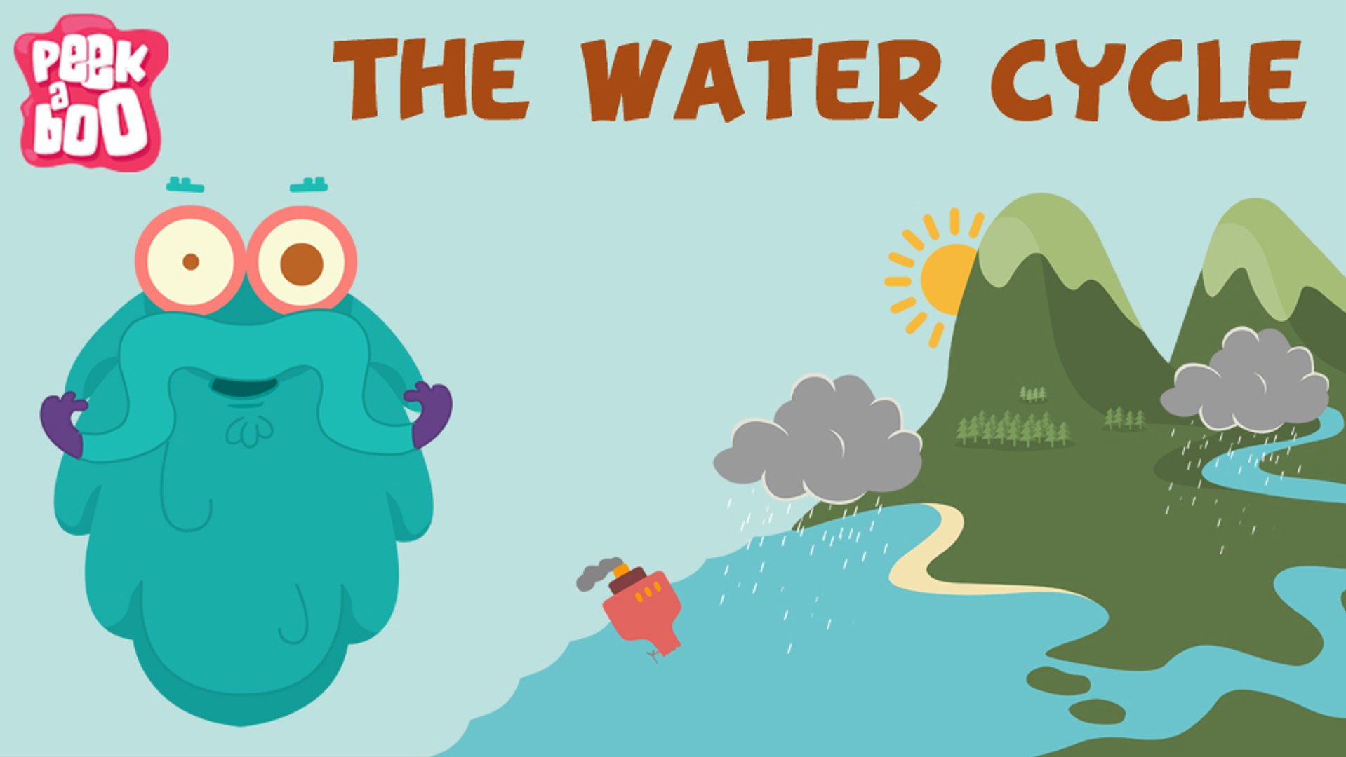 Water Cycle For Kids Video Water Cycle Process#watercycle #kids