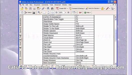 CATIA V5 Hot Keys | catia v5 shortcut keys - video dailymotion