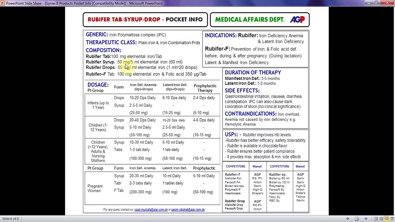 Rubifer/ F Tab/Syrup/Drop Pocket Info Training by Dr.Saad/Dr.Qasim ...