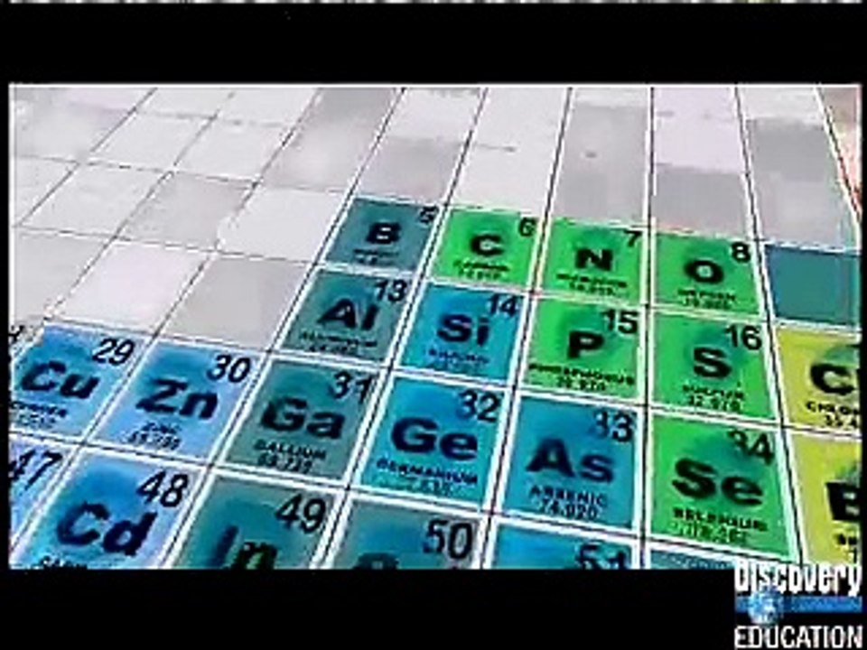 100 Greatest Discoveries of Chemistry - video Dailymotion