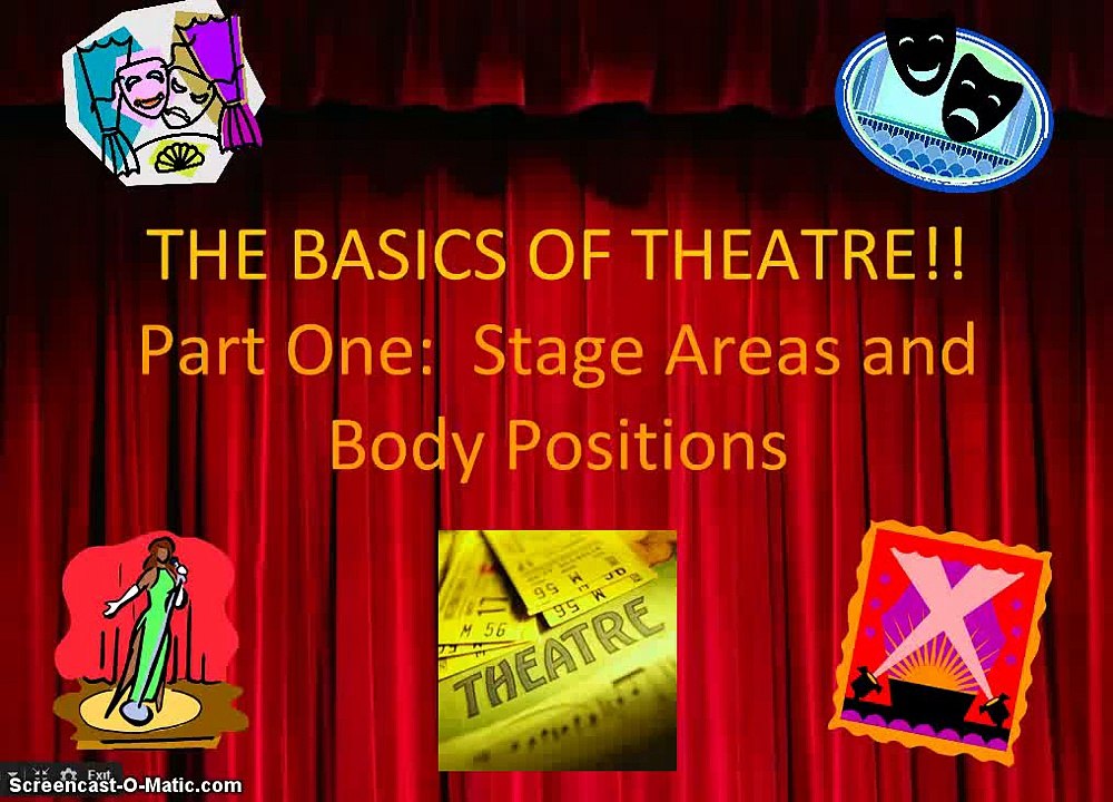 stage-areas-and-body-positions-video-dailymotion