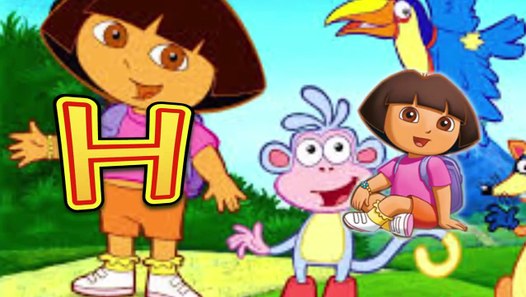 ABC Song | ABC Songs for Children - Dora the Explorer Alphabet Game ...