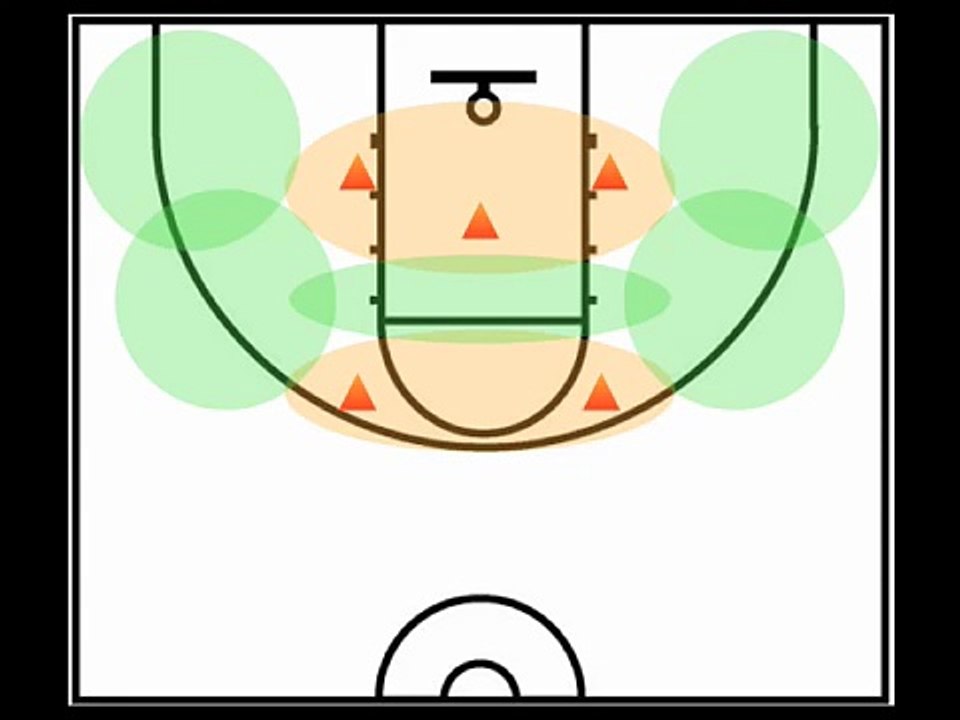 "Overload" Offense vs. 2-3 Zone Defense - video Dailymotion