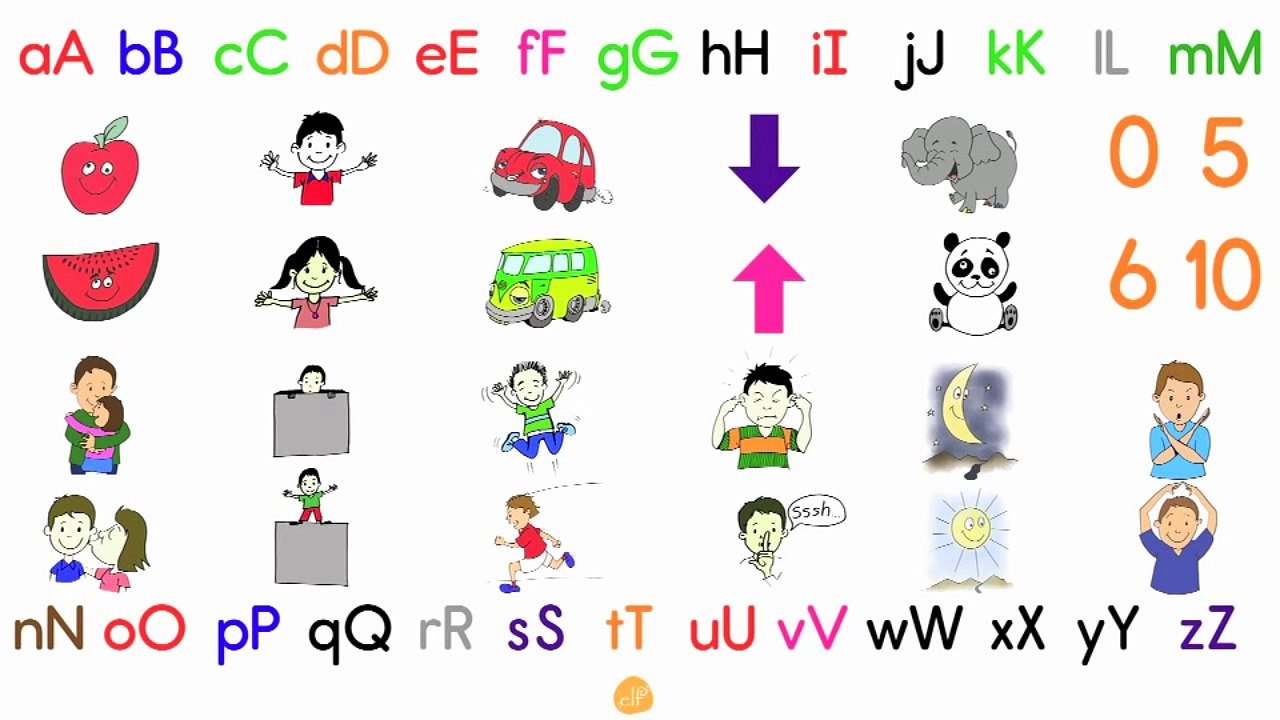 Toddler Phonics Song | ABCs | Alphabet | Listen and Repeat | ELF ...