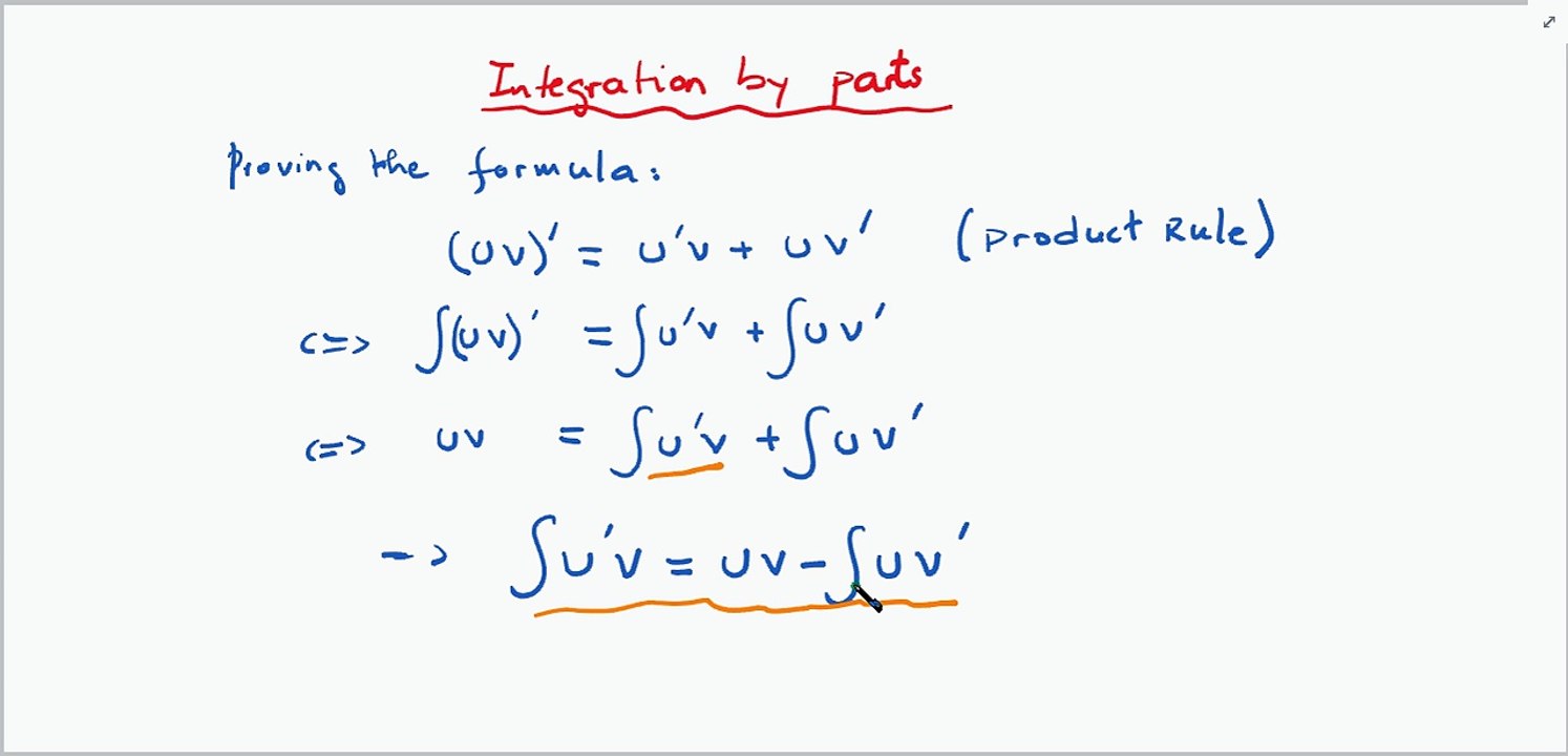 Integration Product Rule