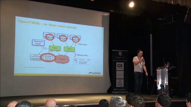 Paris devops videos - Dailymotion