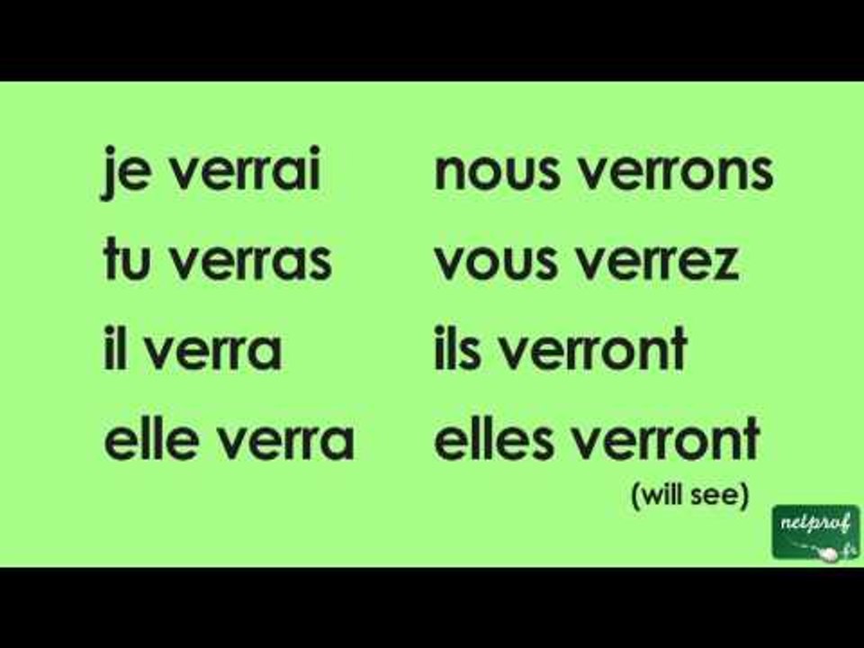 Conjugaison du verbe voir au futur simple de l'indicatif - Vidéo ...