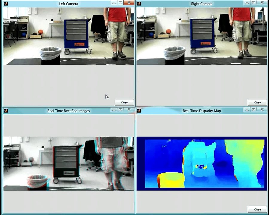Stereo Vision Depth Extraction (Disparity Map in Matlab) - video ...